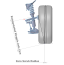 Finding Your Car’s Scrub Radius
